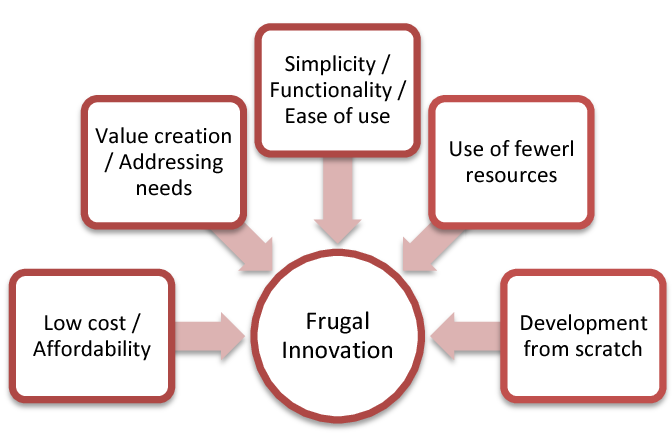 现代管理概念档案- MBA知识库 - bepaly下载